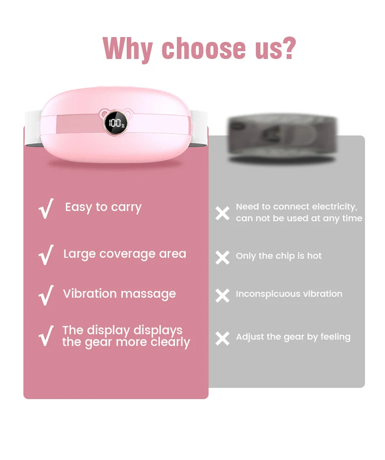 Meizons Patented Product Portable Period Cramp Massager Period Pain ...