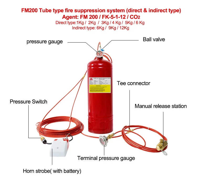 Asenware Tube Type FM200 CO2 Automatic Fire Suppression System