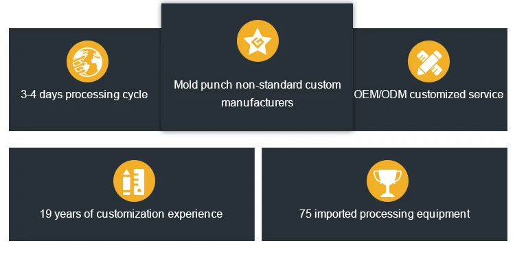 Hardware Mold Guide Post Set - Precision for Injection Molds