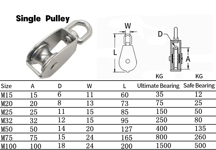 304/316 Stainless Steel Double Pulley Wire Rope - SGYM