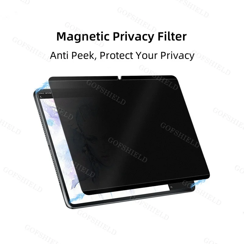 2 Way Anti Spy Privacy Screen Protector Removable 180 Magnetic Privacy ...