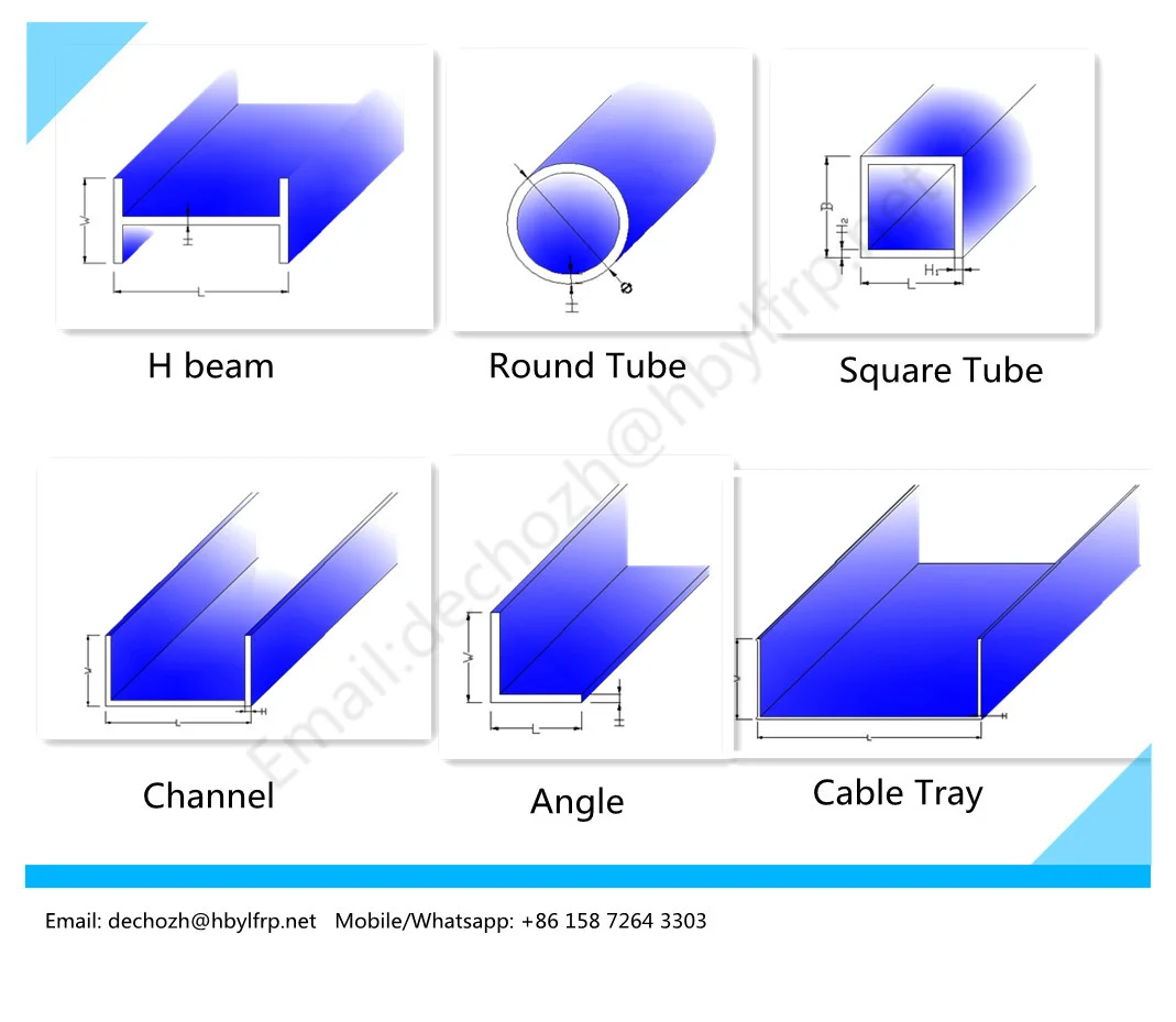 Pultrusion High Tensile Strength Steady Frp Profile Angle 75 X 75 X 10 ...