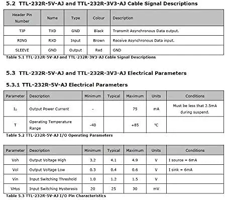 Ftdi Usb To Ttl Uart 3v3 Serial Cable With Ftdi Chip 3.3v Ttl To 3.5mm ...