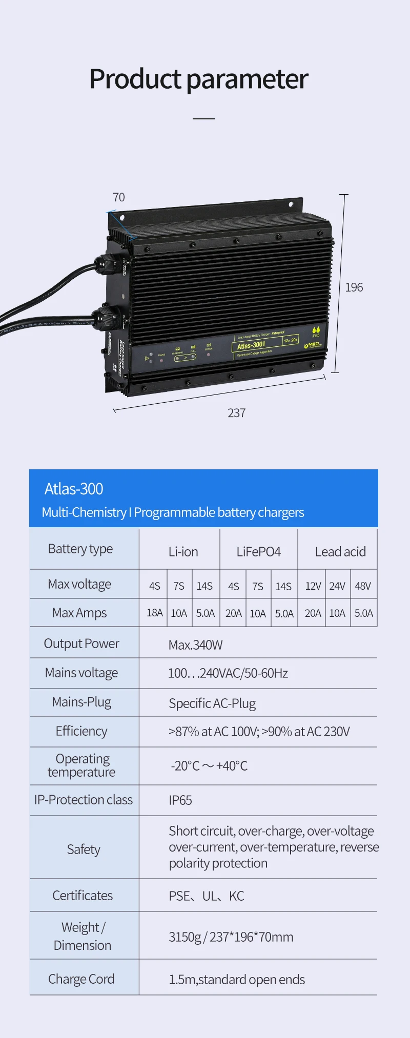 Atlas-300 Battery Charger 12v 24v Waterproof Scooter Charger Ce Ul ...