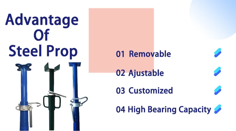 Adjustable Pillars For Concrete Slab Support Jack Pillars For ...