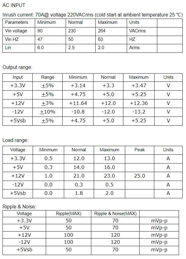 240W 500W Intelligent Smps Transformer Rack 115v 400hz