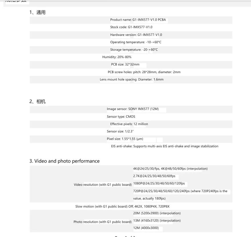 12MP IMX577 Camera Module - 4K 60FPS Support Ethernet Wifi