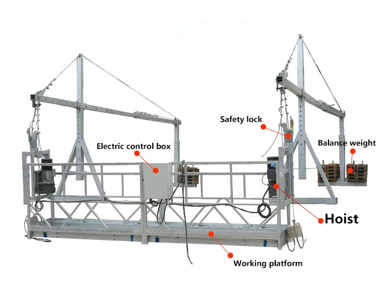 ZLP630 Electric Scaffold Aluminum Work Hoist Suspended Working Platform ...