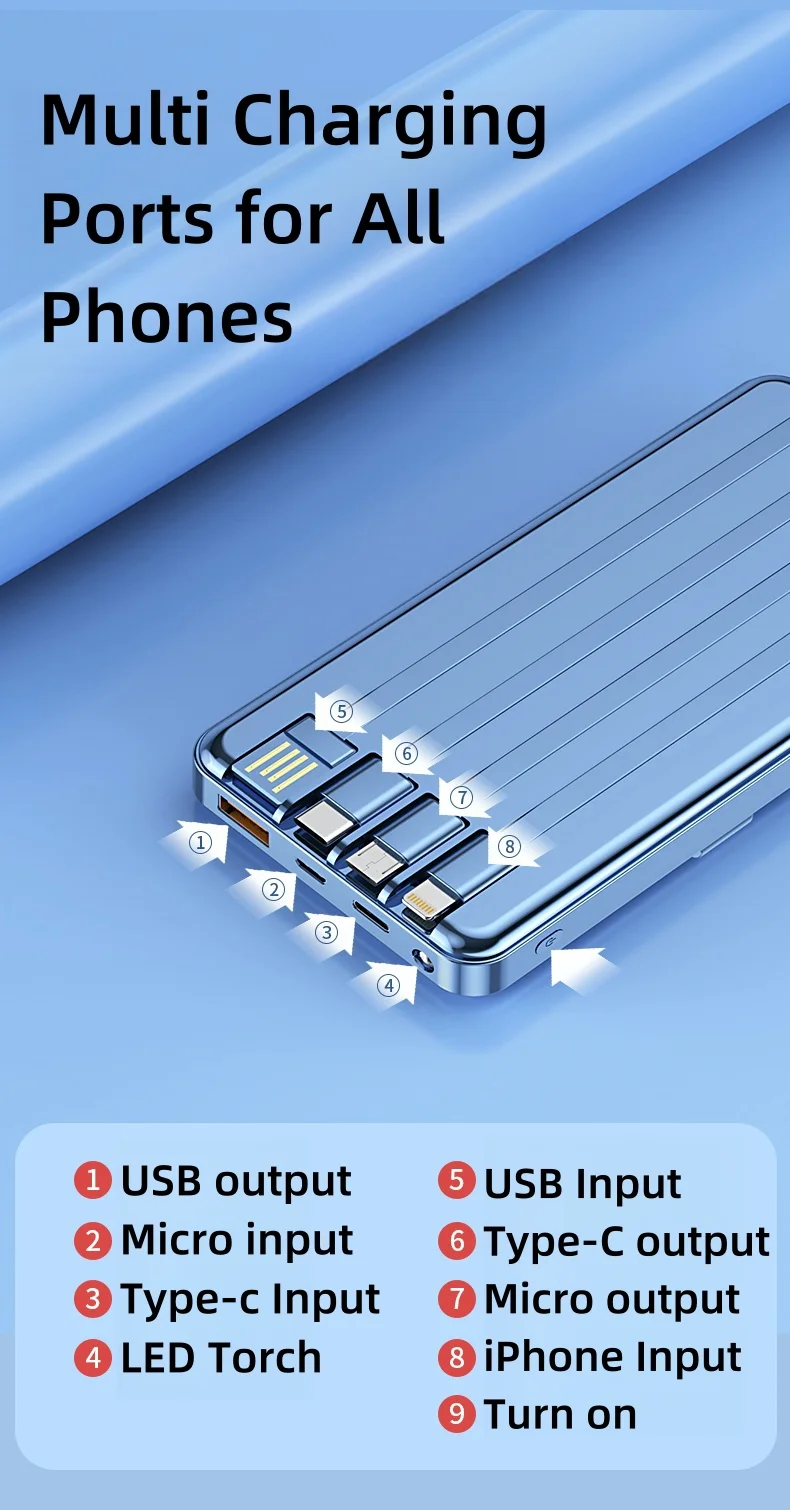 Oem 20000 Portable Pd 100w Charmast Bank Built In 10000mah Power Banks ...