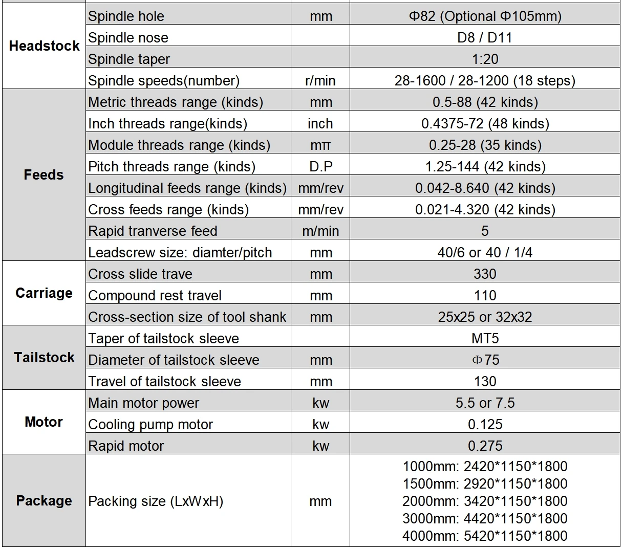 Precision Horizontal Cds6250b Lathe Gap Bed Lathe Manual Metal Lathe ...