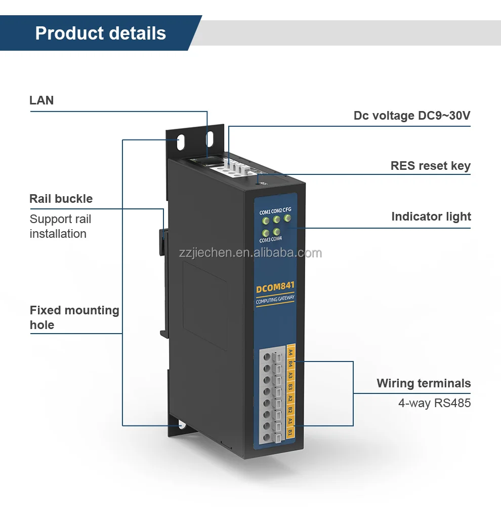 4 Channels Uart To Ethernet Serial Server Rs485 And Modbus Rtu To ...
