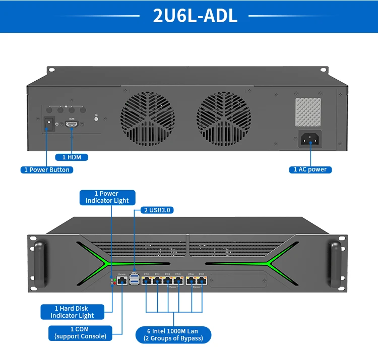 Customized 2u Server Rack 6 Nics Pfsense Firewall Router For Data ...