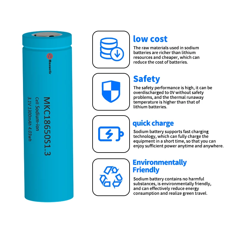 Maxwells Natrium Batterie Brand New 18650 5c 3.1v 1.3ah 2500 Cycles ...