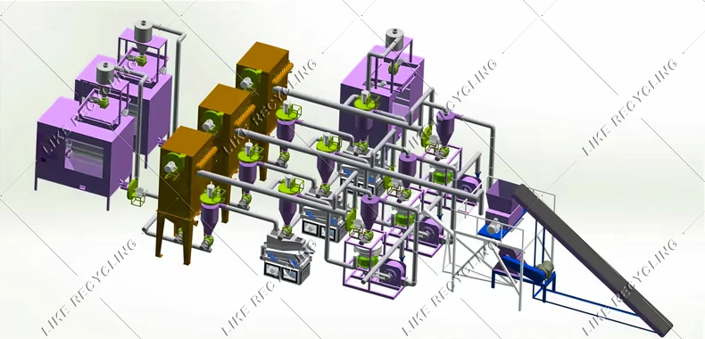 Waste E-waste Printed Circuit Pcb Recycling Machine E Waste Gold ...