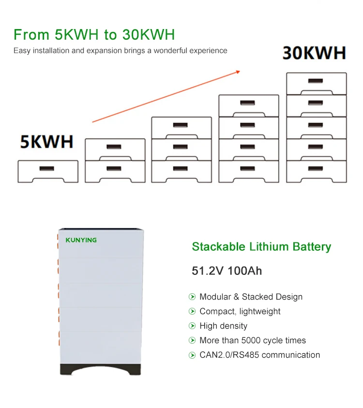 48v 51.2v 100ah Batterie 5kw 10kw Stackable Lithium Battery Pack - Buy ...