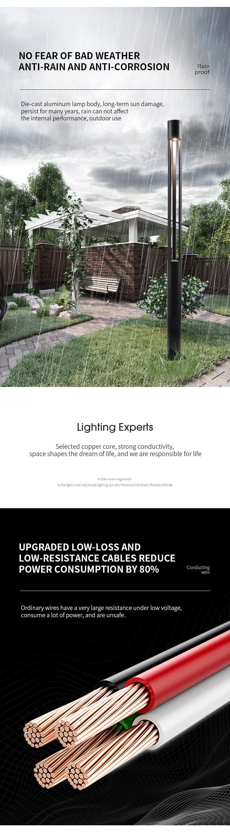 Outdoor LED Pole Lights for Park and Garden - IP65 Waterproof