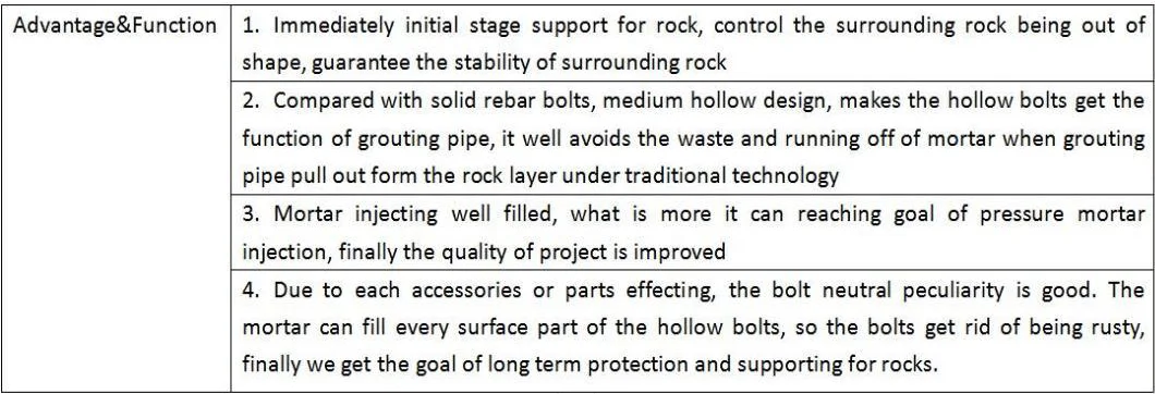 Mining Ground Support SDA Anchor Bar R32 R38 T30T40 Hollow Self ...
