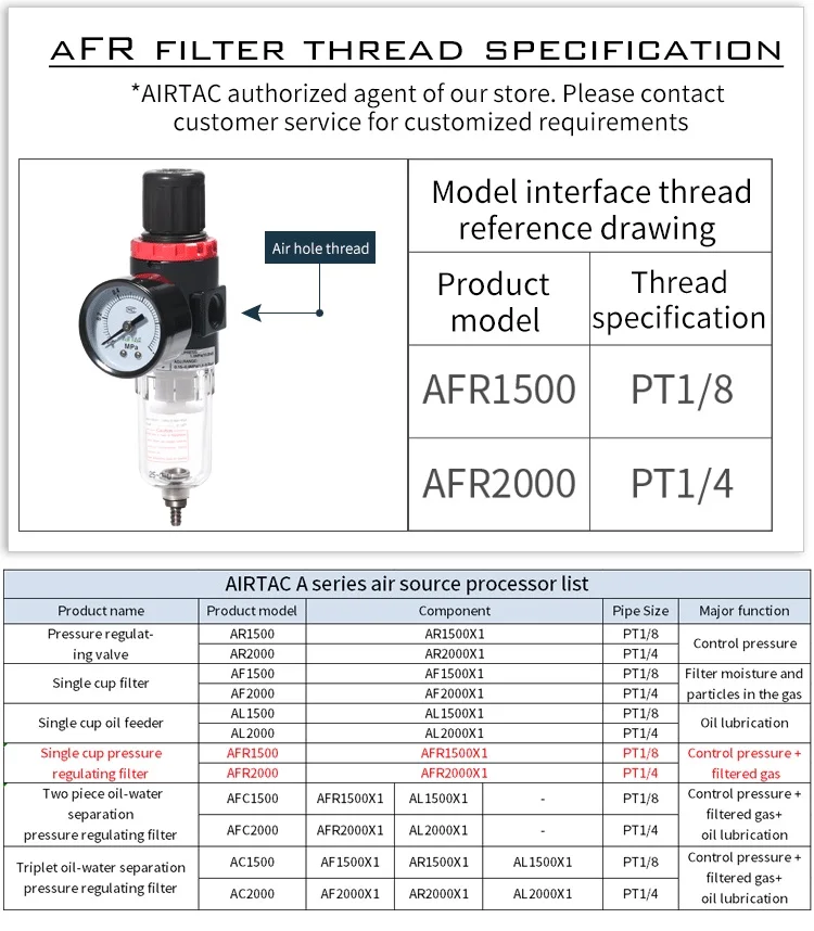 AIRTAC AFR2000 Series - Efficient Pressure Regulating Filters