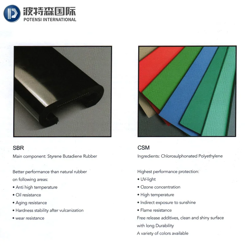 Semperit Rubber Material Handrail Belts for Escalators