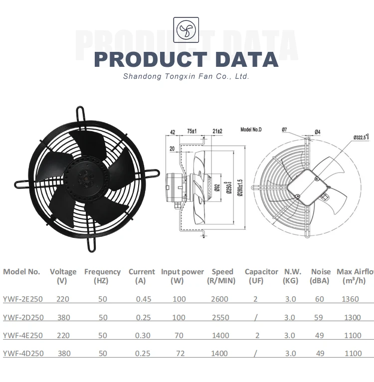 Long Life Ac Axial Fan 250mm Axial Blower Fan External Rotor Fan - Buy ...