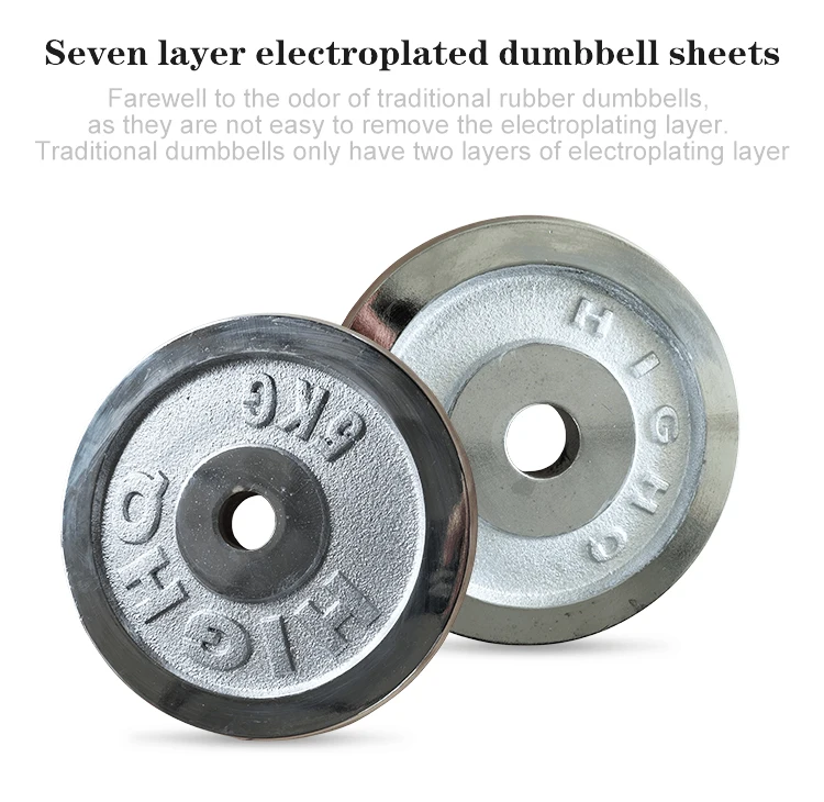 20kg Adjustable Barbell Weight Plates - Wholesale Available