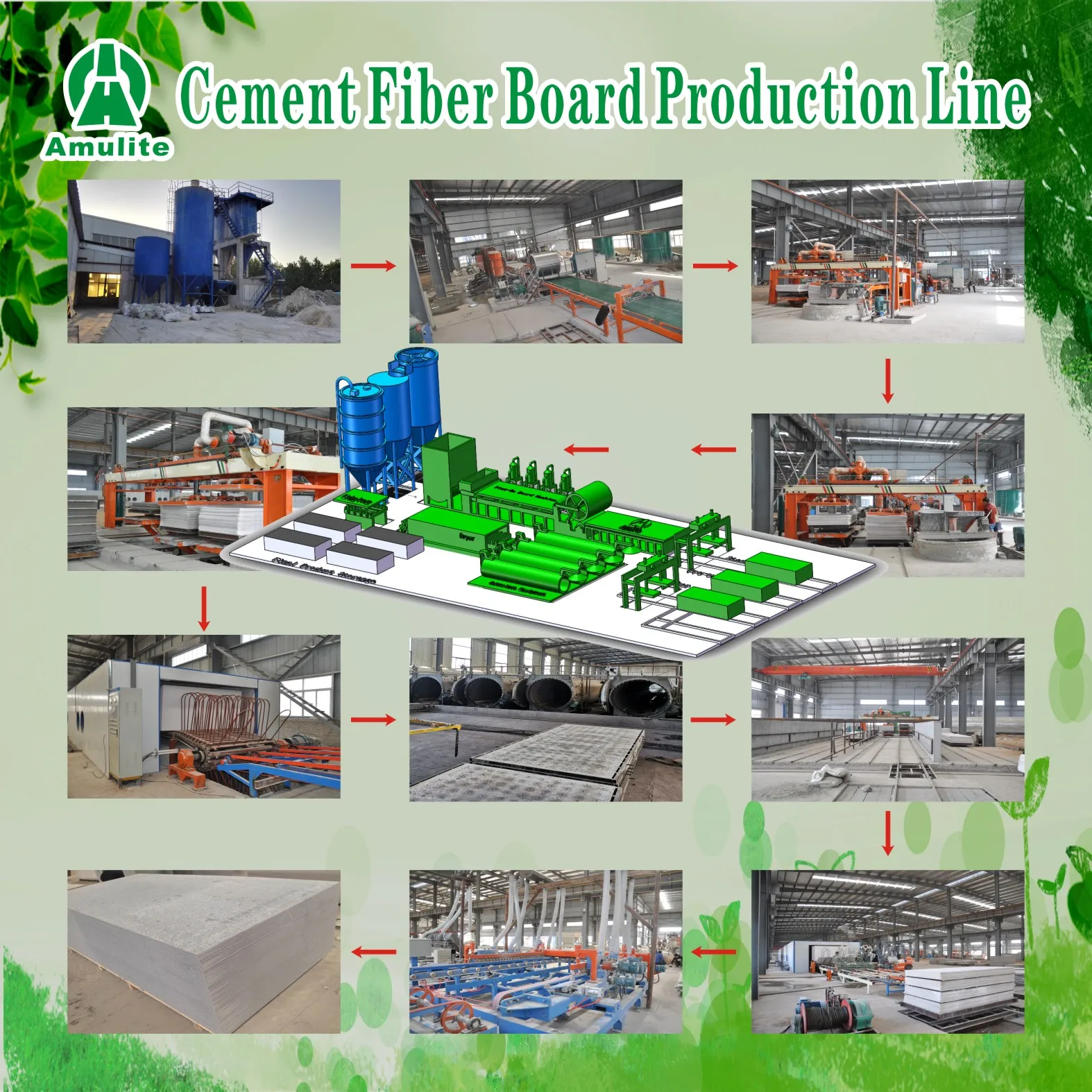 Compressed Fiber Cement Board - Buy Fiber Cement Sandwich Board,Cement ...