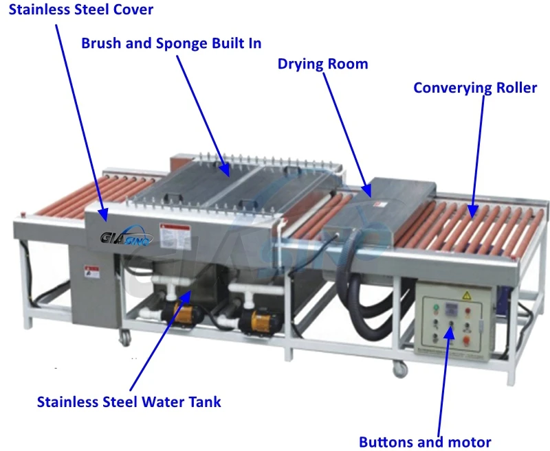 Efficient Flat Glass Cleaning Machine - Horizontal Wash