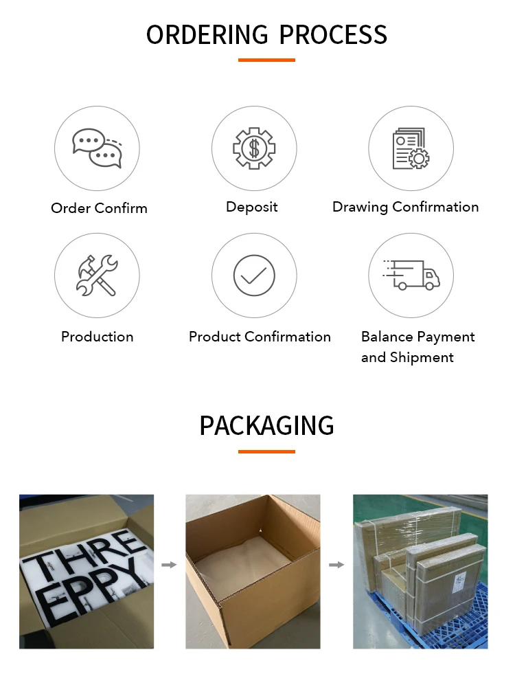 Yijiao Custom Designed Sample Kit Led Letters Acrylic Signs Neon Light ...