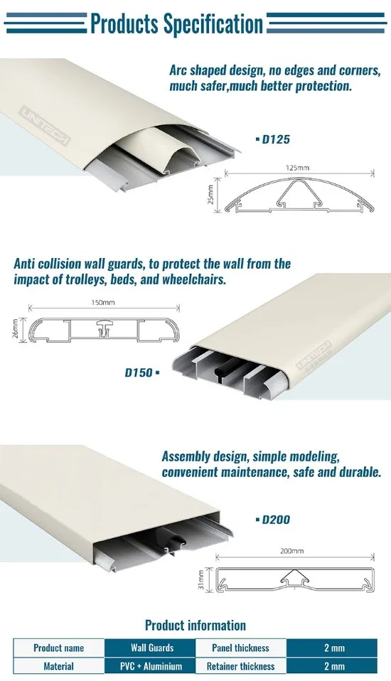 Modern Hospital Hotel Grade PVC Wall Guard ABS Safety Protector Panels ...