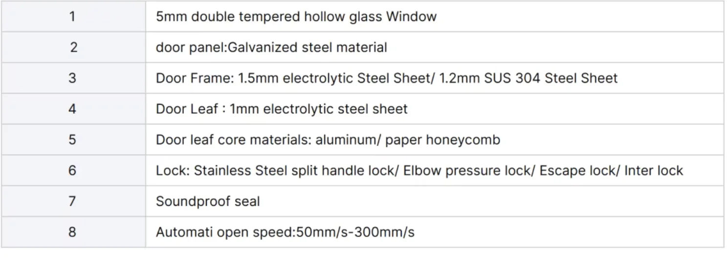 Stainless Steel Swing Door Hospital Cleanroom Observation Window Design ...