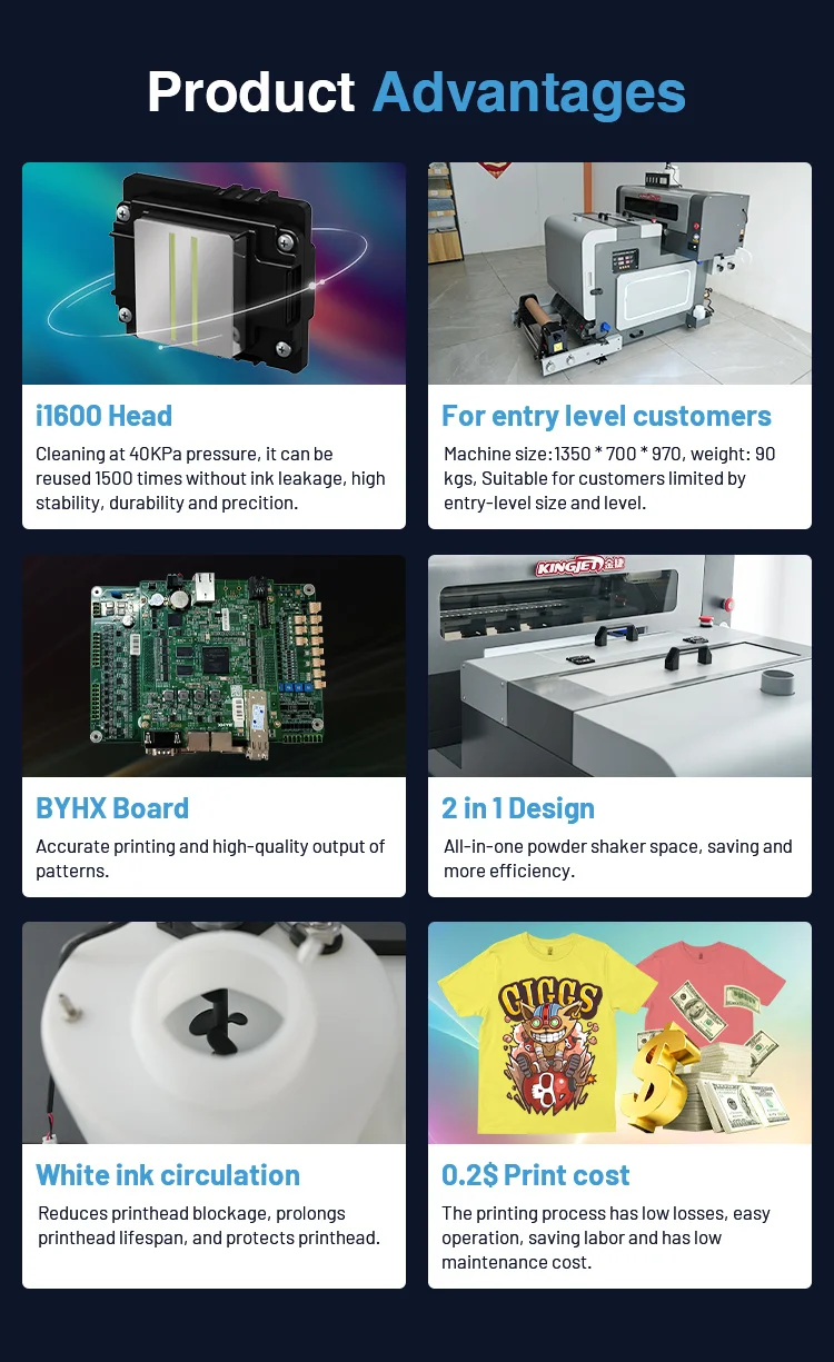 2 in 1 A3 Dtf Printer Printing Machine Transfer Drf Dft Imprimante ...