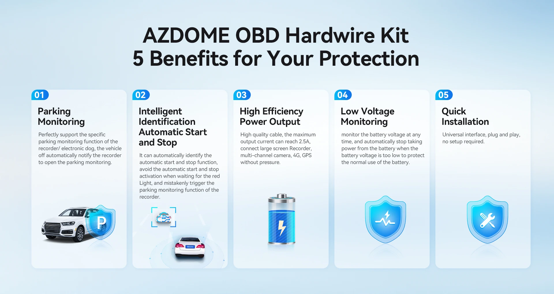 AZDOME OBD Hardwire Kit - Efficient 12V-24V to 5V USB Charging