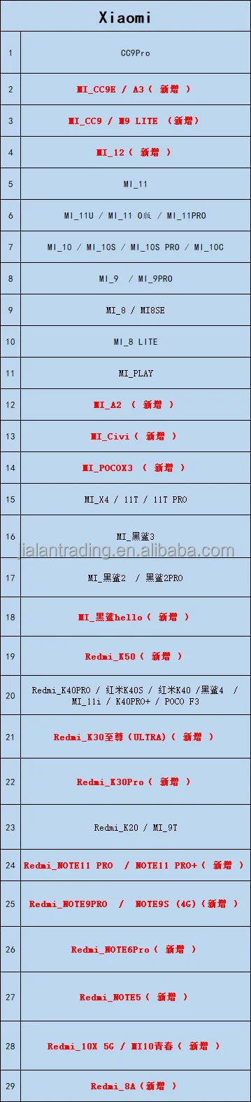 DL400 Pro LCD Screen Testing Programmer - Touch/display Function ...