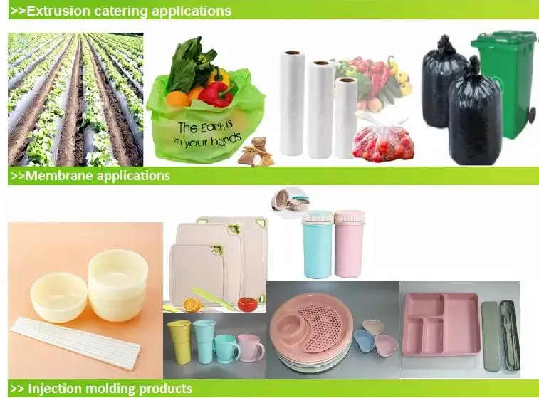 Wholesale PHA Resin - Biodegradable, Eco-Friendly Granules