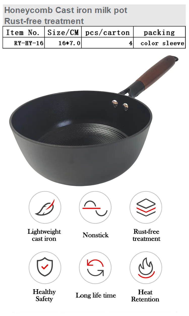 Honeycomb Cast Iron Milk Pot Non Stick Die Casting Frying Pans With ...