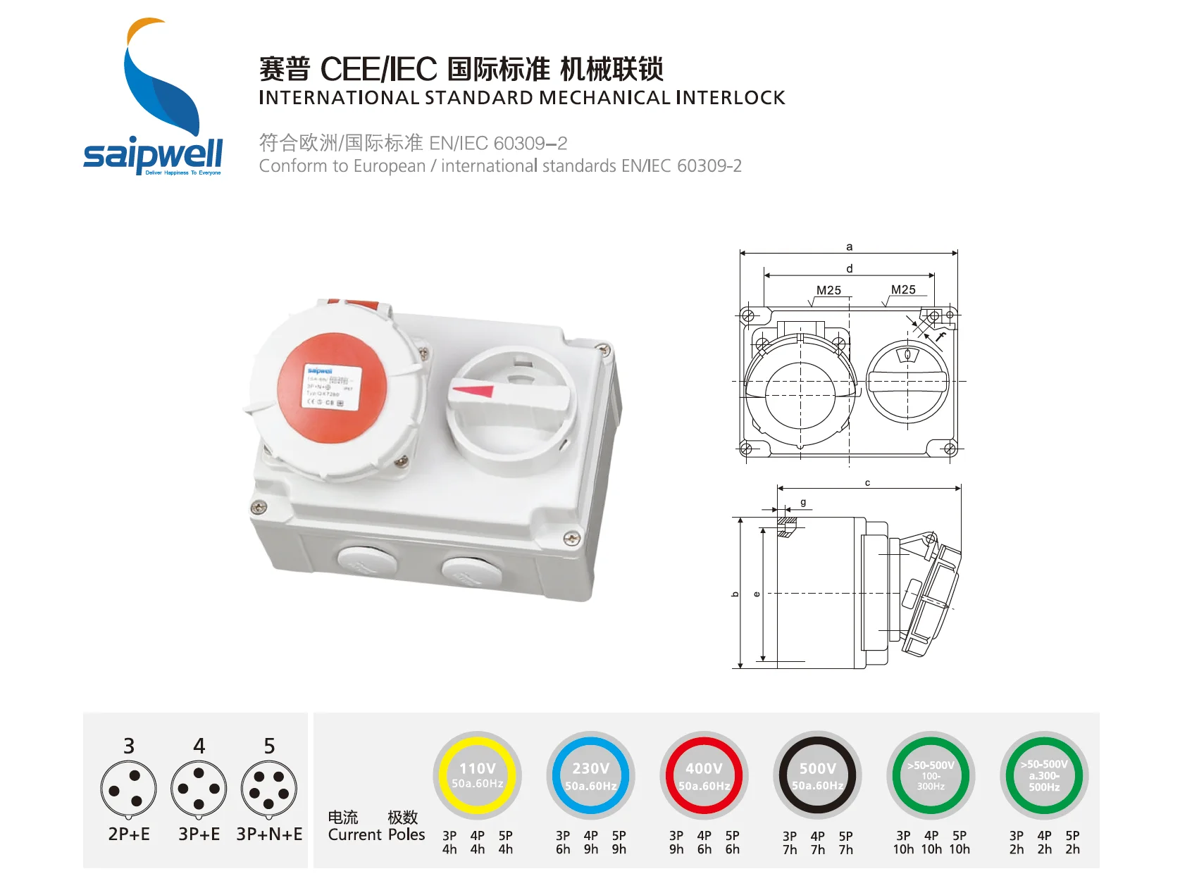 Saipwell 3P 16A IP67 International Standard Mechanical Interlock CEE ...