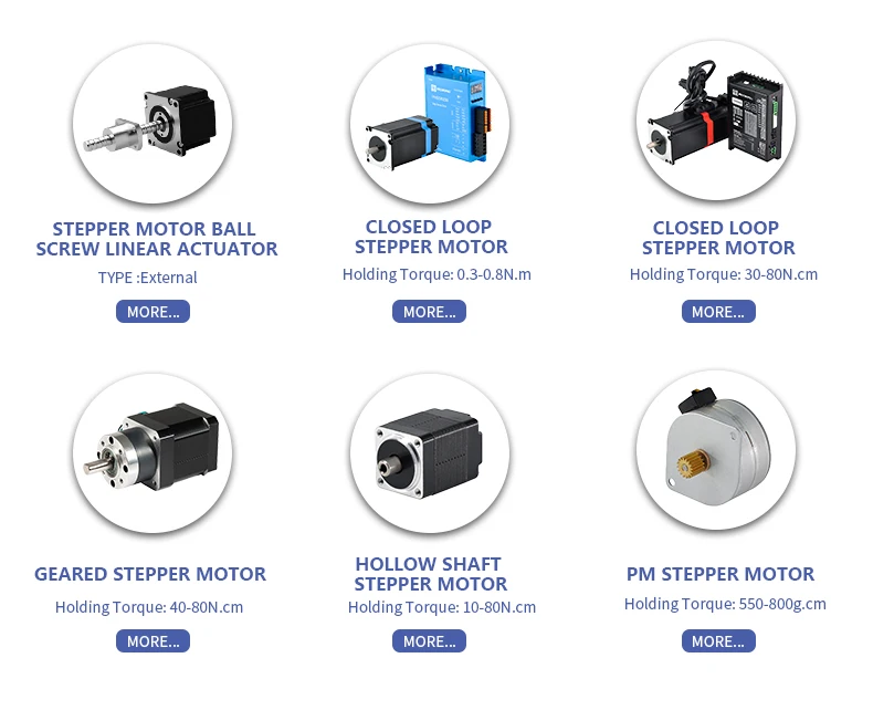 PrimoPal PM Hybrid Hollow Shaft IP65 Cnc Geared 42mm Closed Loop Linear NEMA 17 Stepper Motor ...