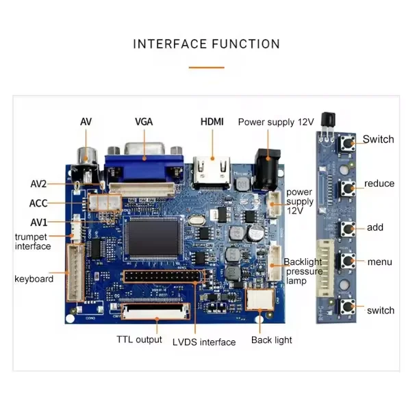 Customized RGB/LVDS/TTL 30PIN-60PIN FPC Universal LCD Controller Board