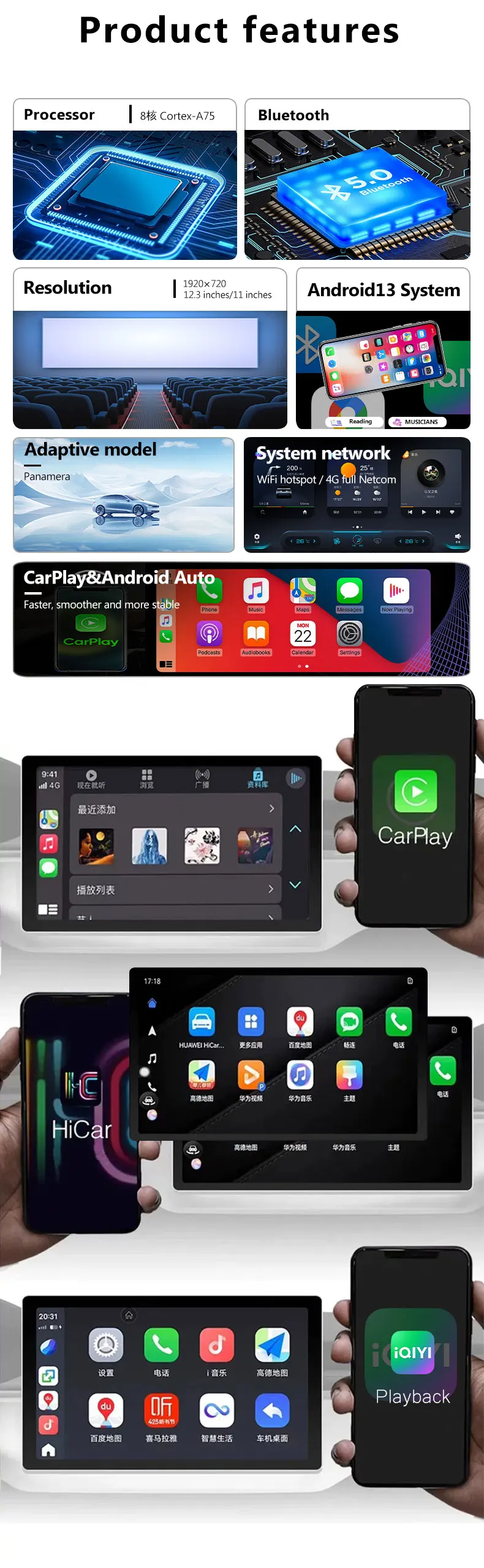 For Porsche Panamera 2009-2016 Upgraded Central Control Large Screen ...