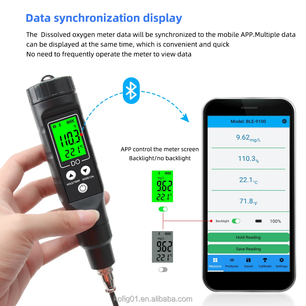 Fluorescence Electrode Online Dissolved Oxygen Analyzer Do Analyzer ...