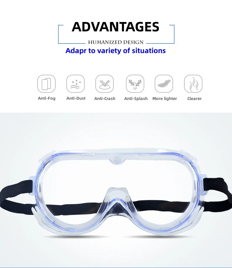 Safender Safety Glasses Ansi Z87 Anti-fog Eye Protection Goggles ...