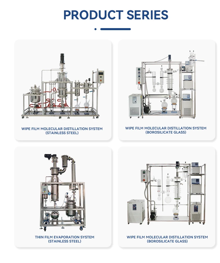 High Temperature Distillation And Essential Oil Extraction Short Path ...