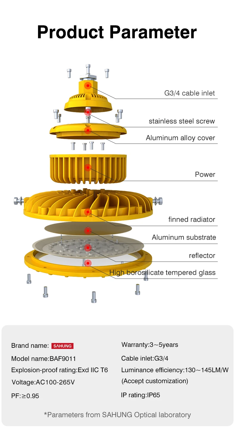 ATEX Led Explosion Proof Lights - Reliable High Bay Solutions