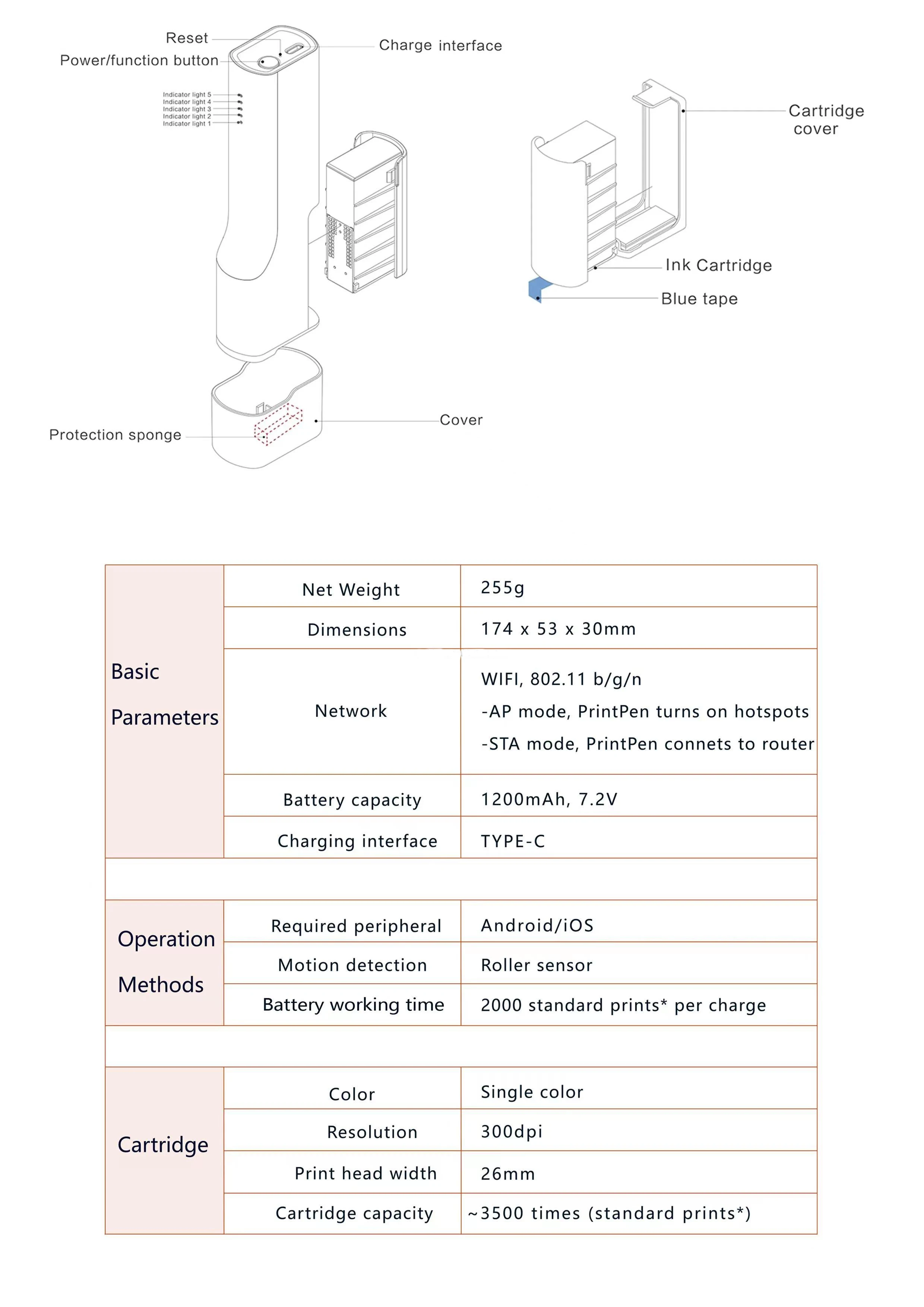 EVEBOT Printpen - Edible Inkjet Printer for Food Surfaces