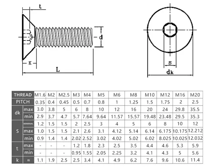 Black Screw Flat Head Hex Socket Countersunk Allen Bolts Din7991 Black ...