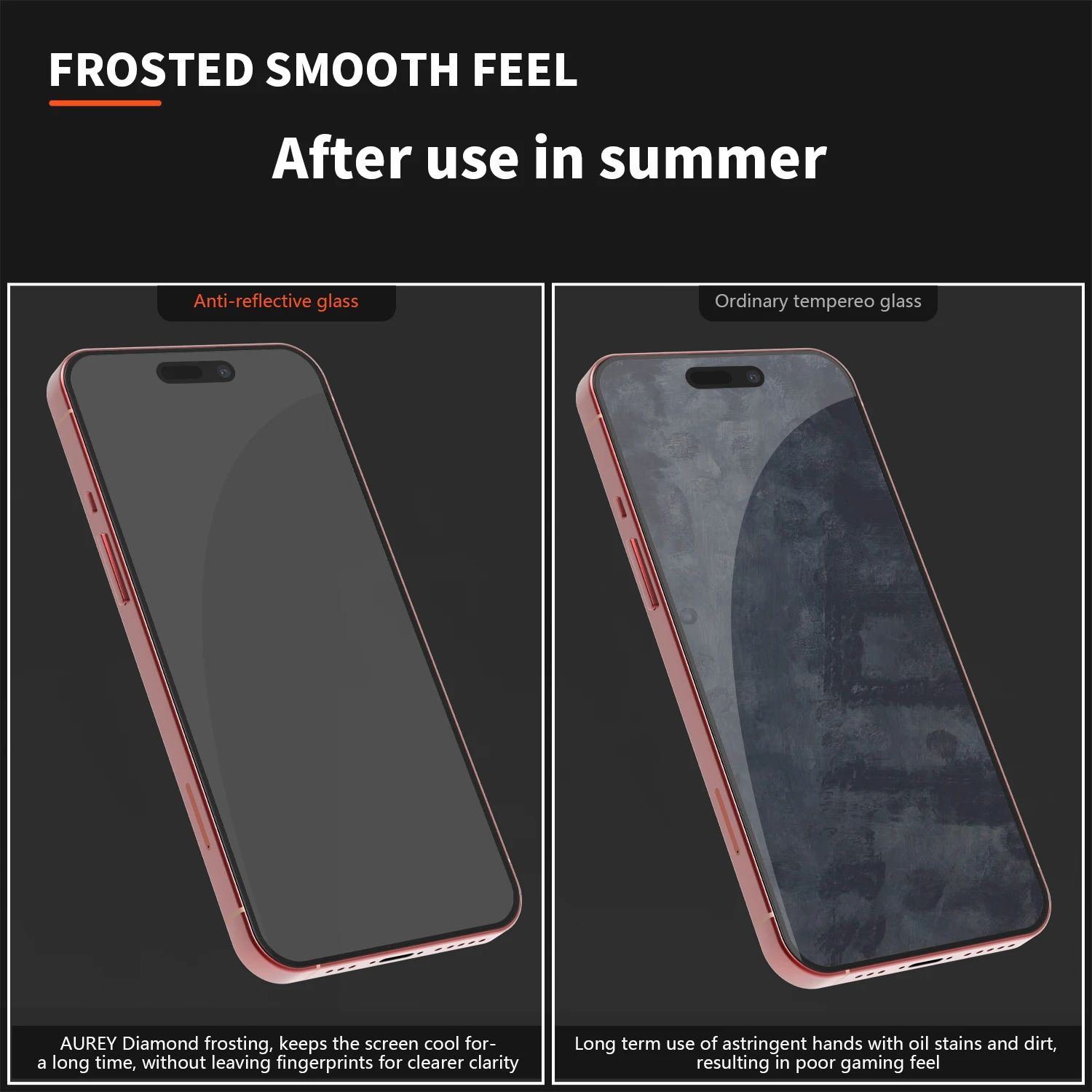 Aurey Anti-glare Tempered Glass Phone Anti Shock Anti Static Tempered ...