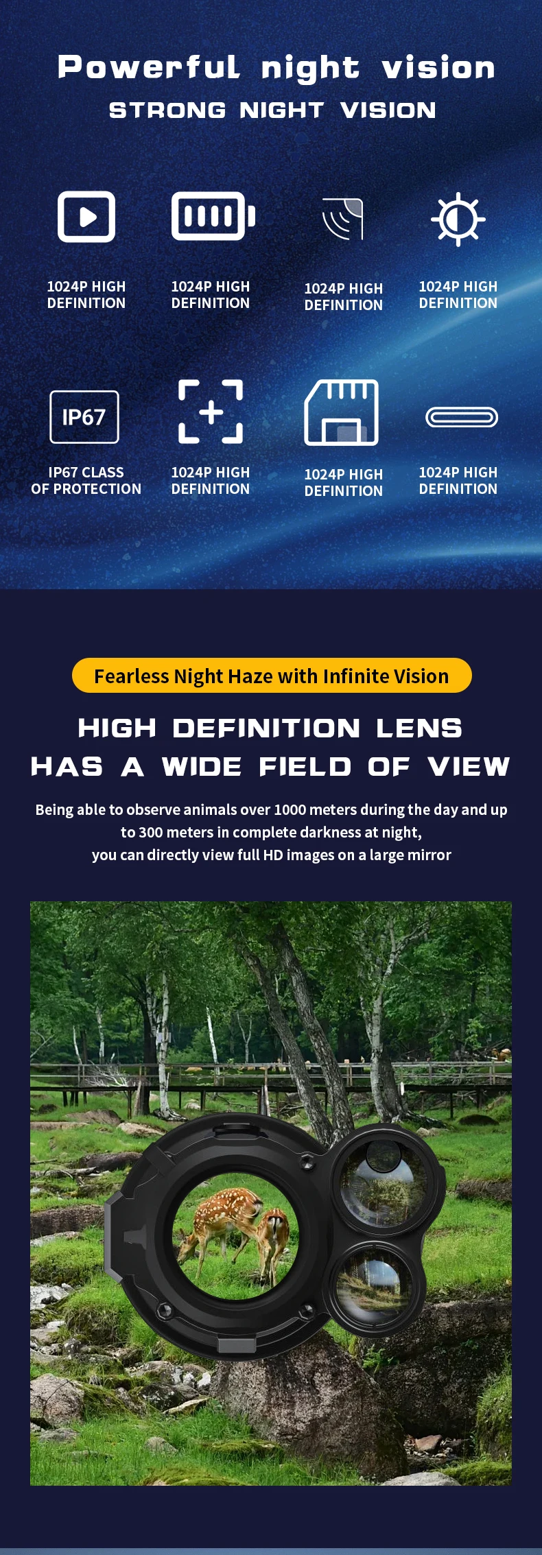 Ballistic Ranging Night Vision Scope 2K Image Essential Equipment for ...