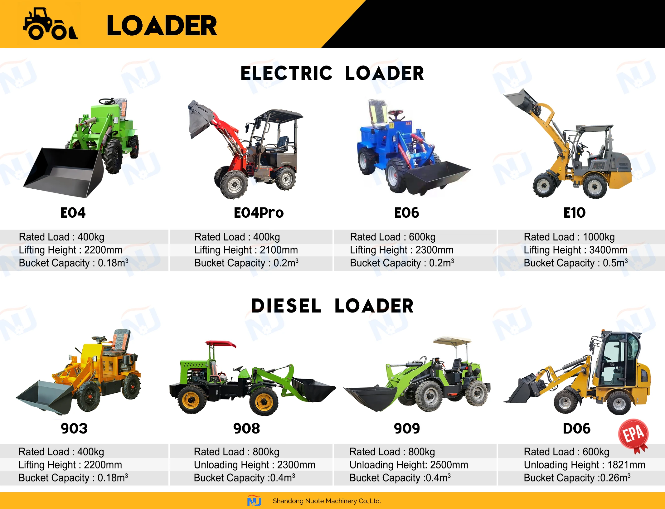 Free Shipping!! Cheap Mini Skid Steer Loader Diesel Mini Skid Steer Loaders Wheel Loader Mini ...