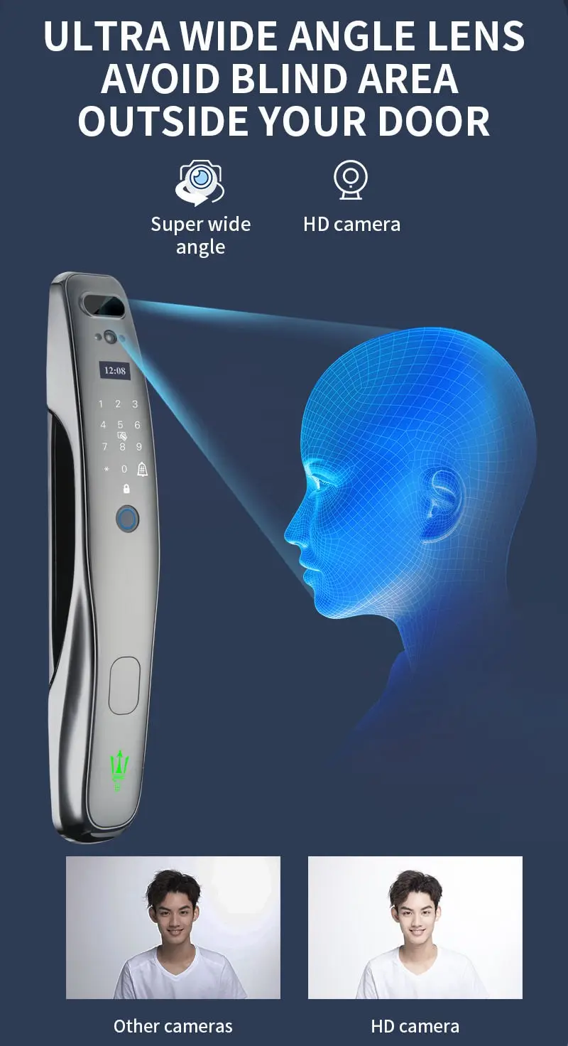 3d Face Recognition Unlock Digital Door Lock With Camera Fingerprint ...