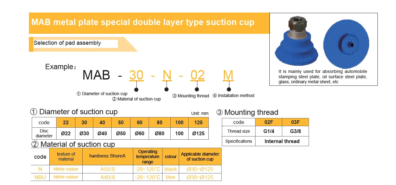 Mab Series Metal Plate Vacuum Gripper Special Vacuum Pad Double Layer ...